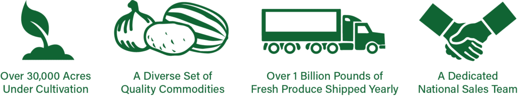 Year Round Premium Fresh Produce - Eagle Eye Produce