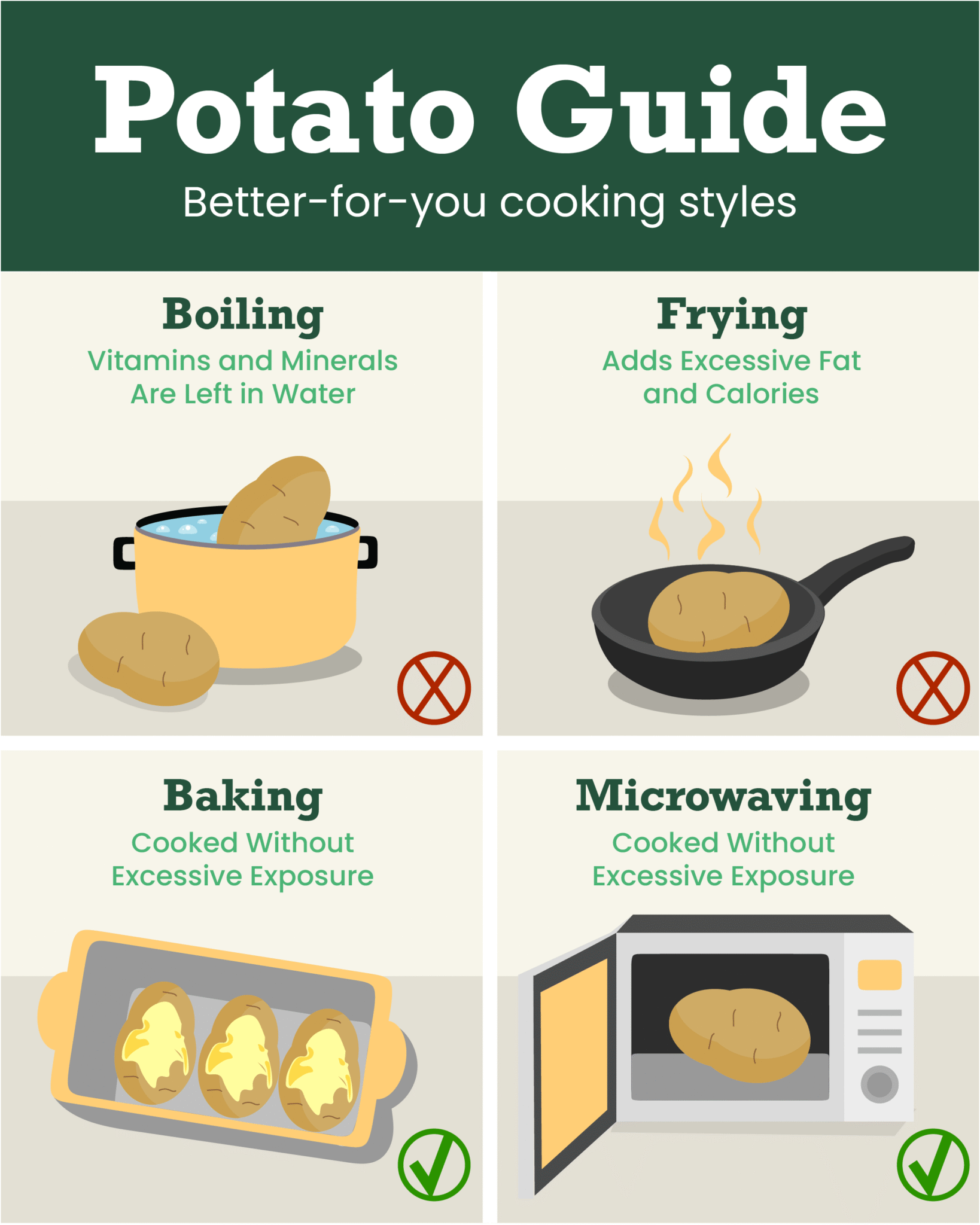 Best Ways to Cook Potatoes Without Sacrificing Nutrients - Eagle Eye ...
